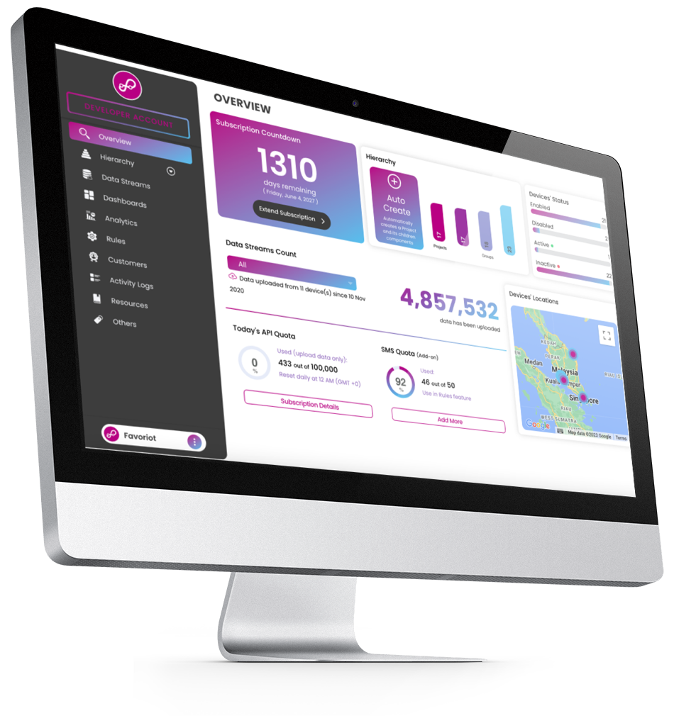 Announcement – Favoriot Platform Version 4.0 Released! – IoT World